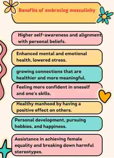 "Embracing Masculinity: Redefining Manhood for a Healthier Future"